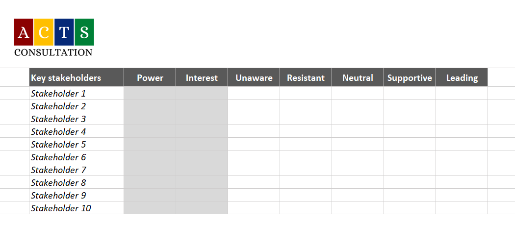 Stakeholder Engagement Matrix – Acts Consultation